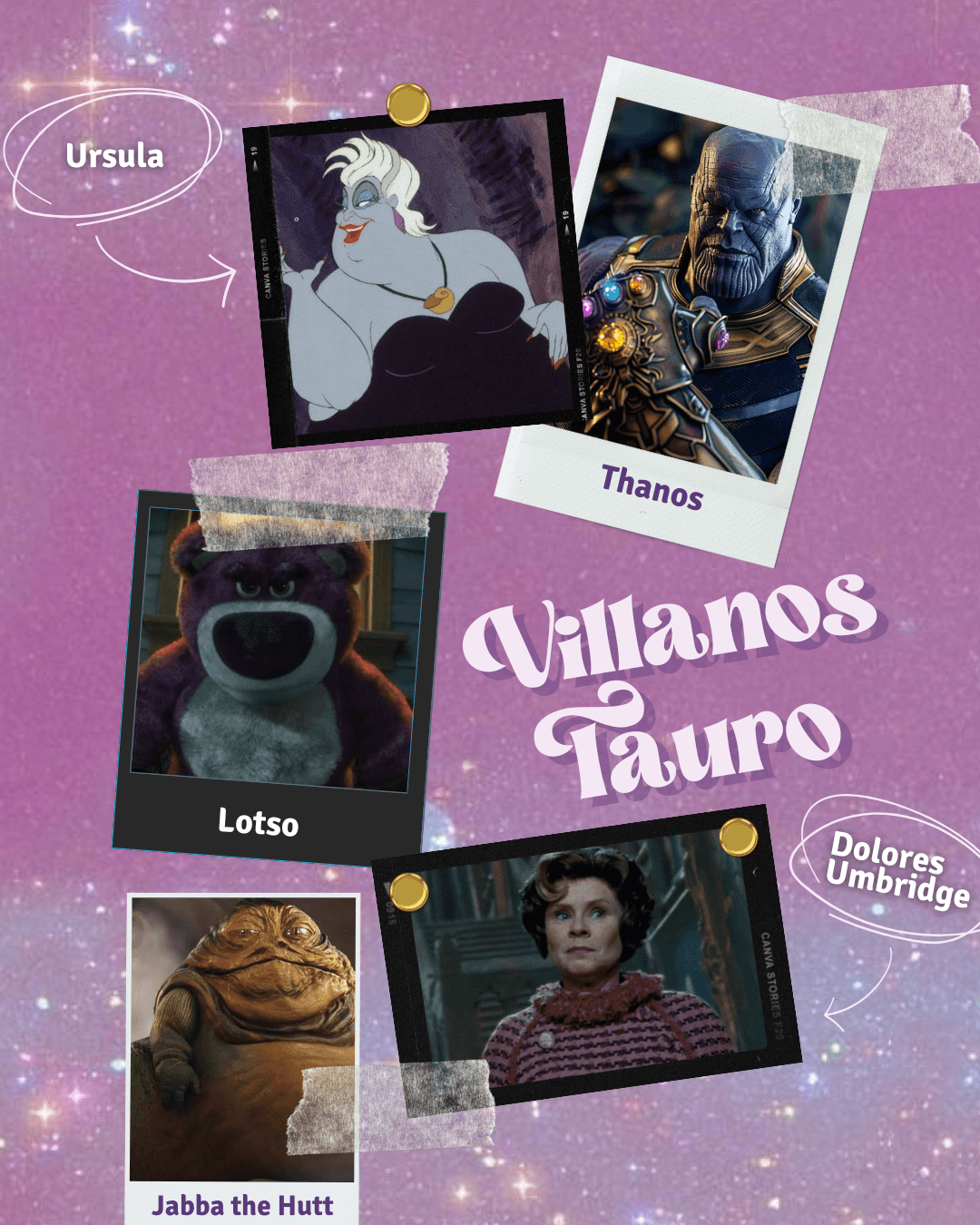 Villanos que Representan a Cada Signo del Zodiaco